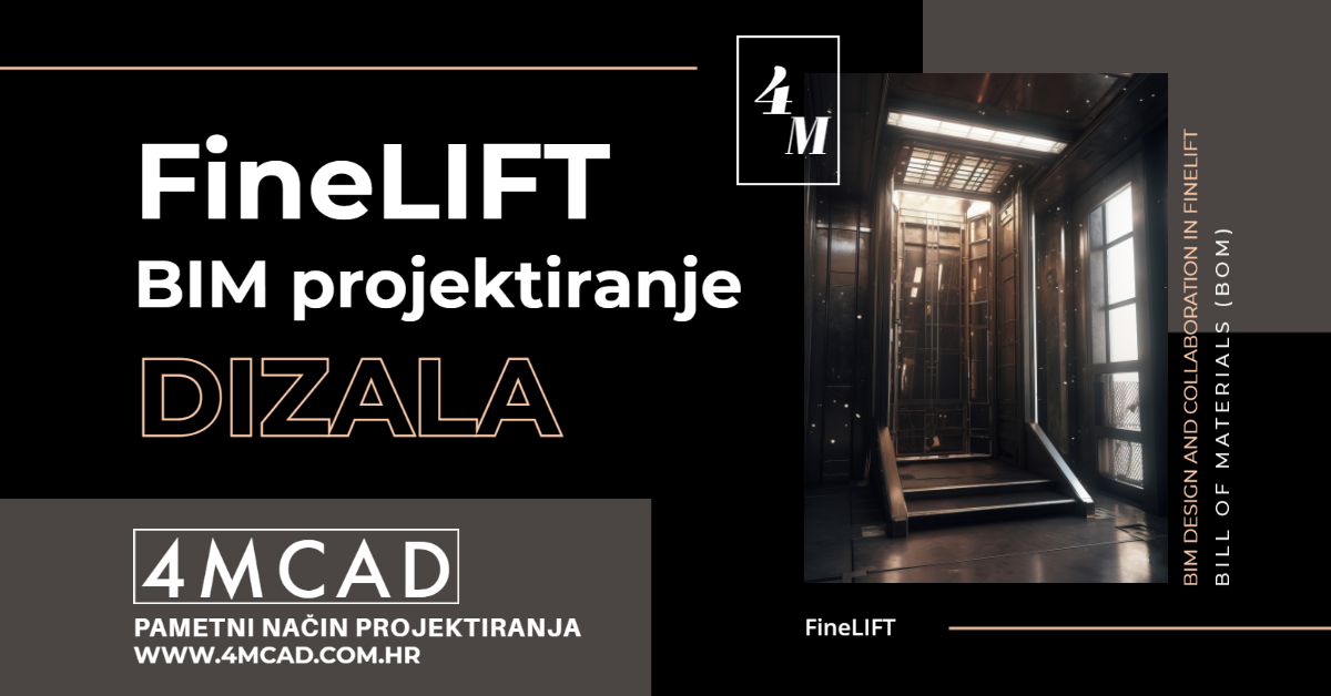 FineLIFT CAD BIM program za projektiranje dizala